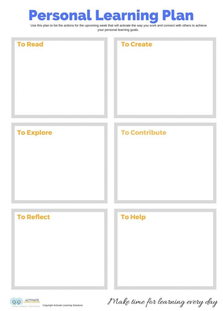 Build Your Own Personal Learning Plan for Isolation Activities ...