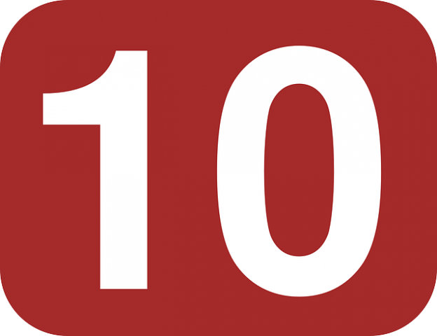 The 10 most read articles in the Modern Workplace Learning Magazine in ...